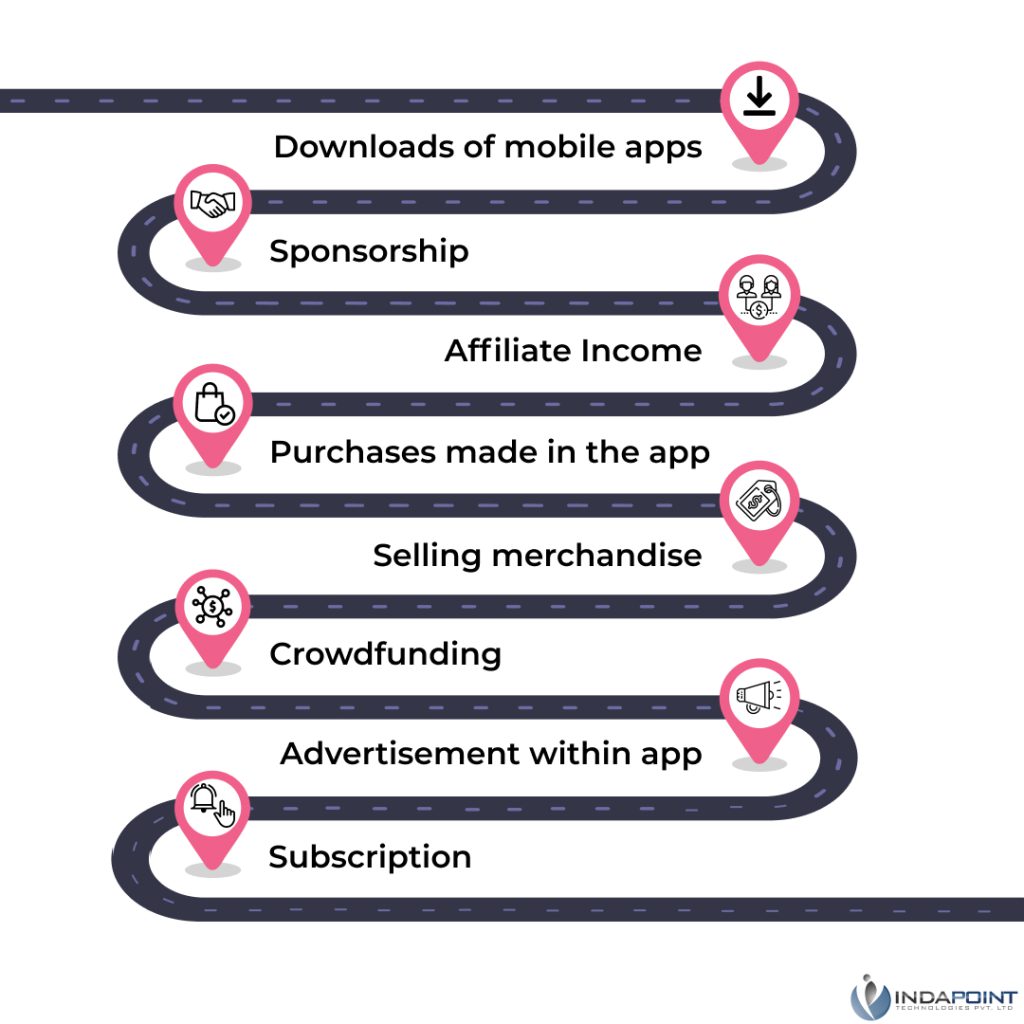 Ten steps on How to make Money Creating Apps for Android