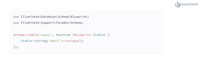 List of tips for Successful Laravel Development