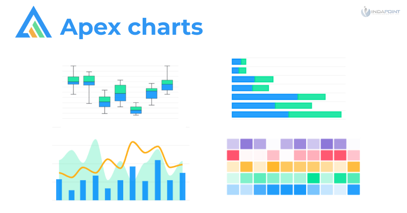Analyzing Best JavaScript Data Graph Visualization Libraries