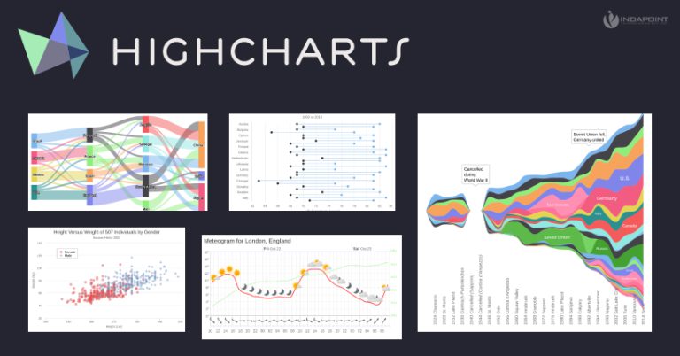 Analyzing Best JavaScript Data Graph Visualization Libraries