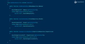 List of tips for Successful Laravel Development