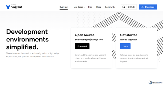 How To Implement Laravel For Local Development Indapoint